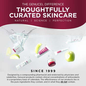 Genucel Skin Care® Official Site – Chamonix Skin Care